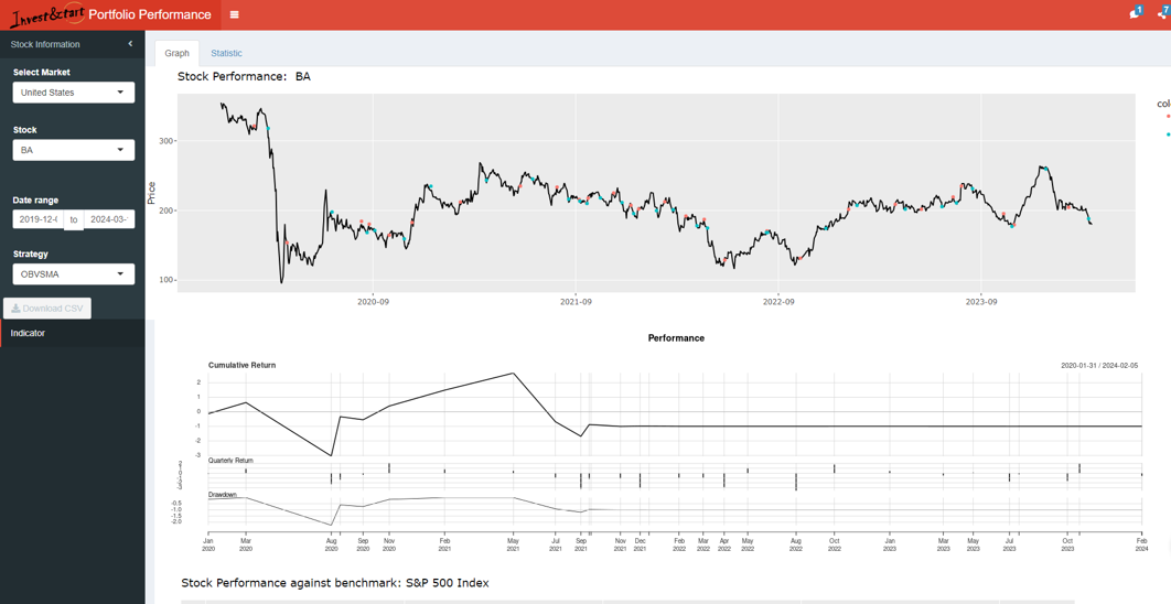 Songyang Ruan 阮淞陽 | Home